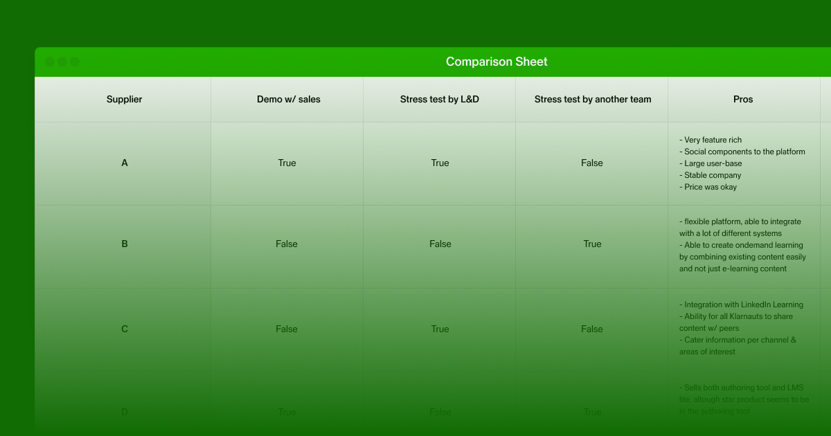 A Learning Manager’s guide to hacking your LMS comparison